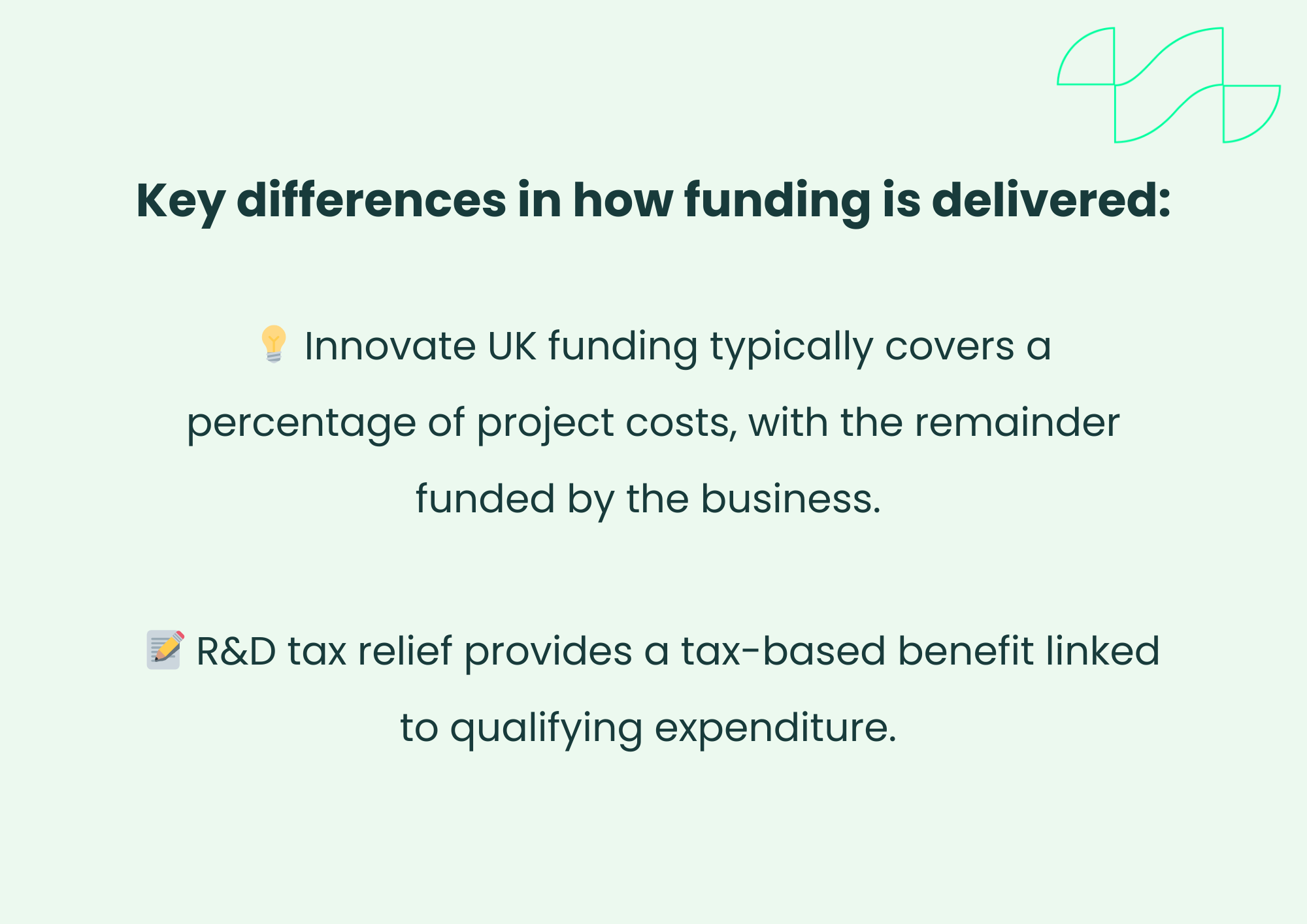 Innovate UK grants: A complete guide for UK businesses - Alexander Clifford